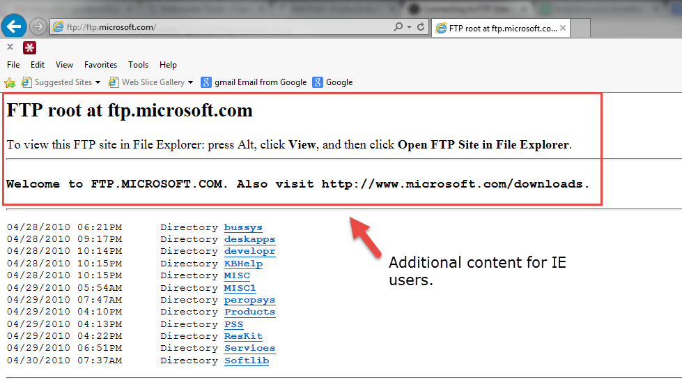 Ftp Copy Command Example And More Profitable Indicators For Binary 