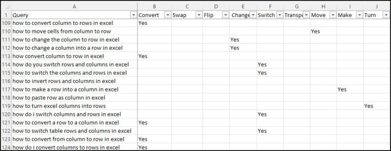 Microsoft Excel Tutorials & Practice Files – TimeAtlas
