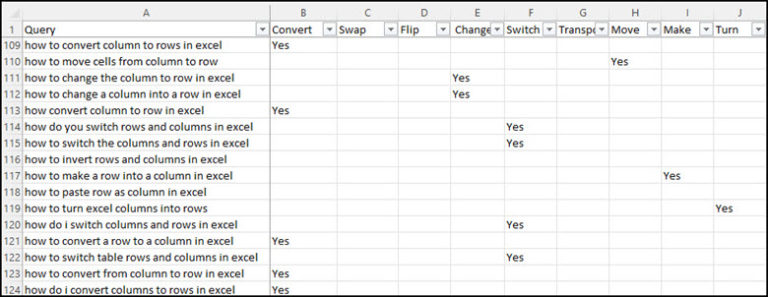 How To Check Excel Cells For Specific Text