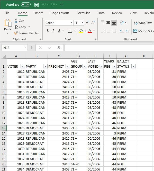 Excel Pivot Tables For Dummies Pdf Cabinets Matttroy