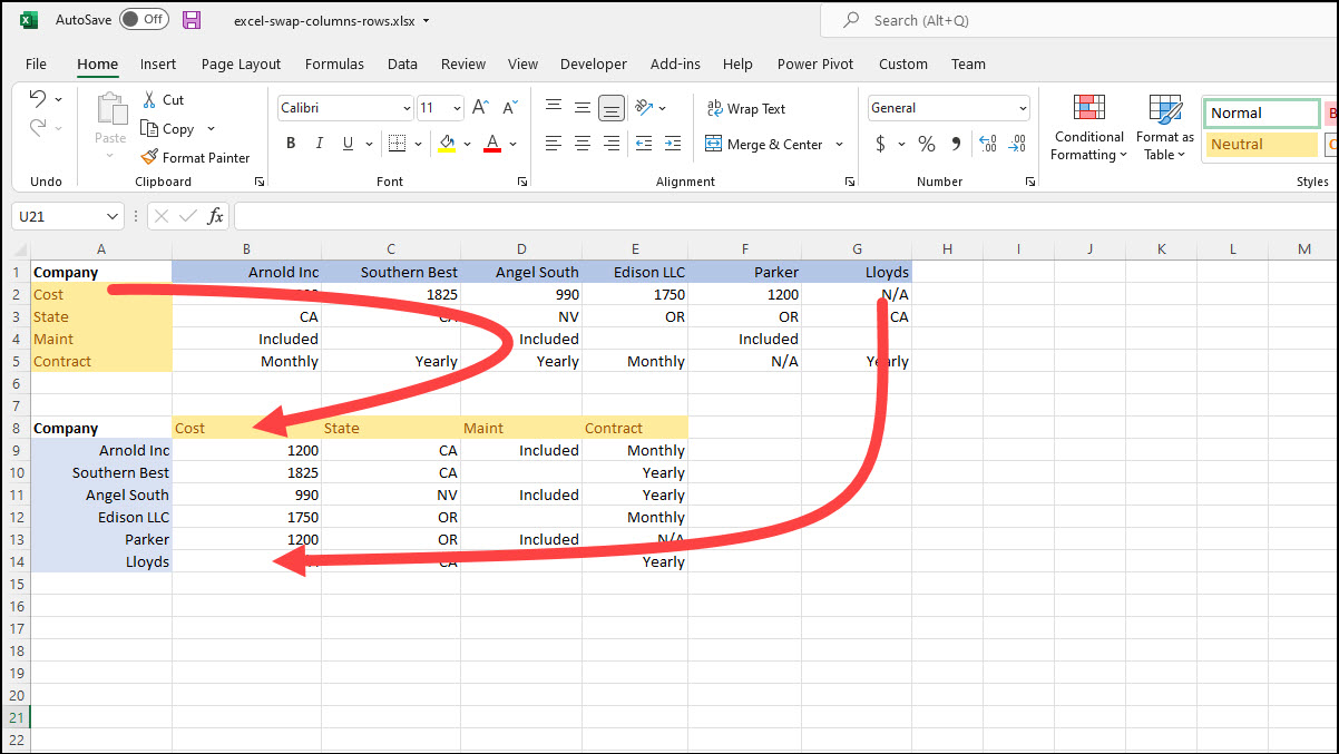 How to Convert Excel Columns to Rows ( 2 Methods)