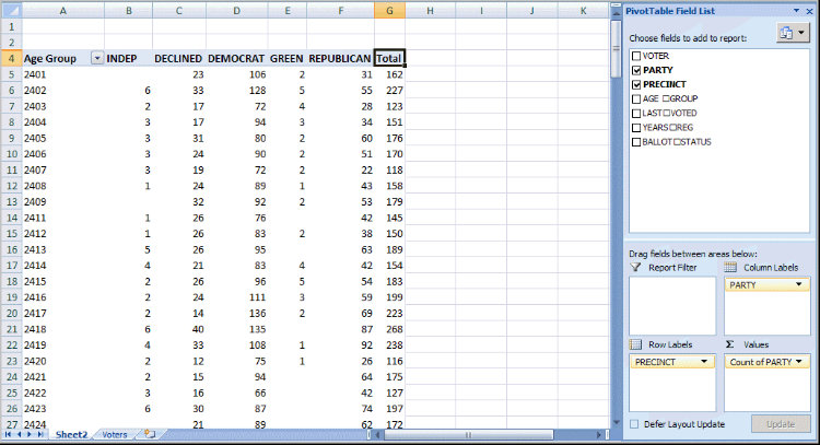 Ace Sample Data For Pivot Table Practice Pareto Chart Xls